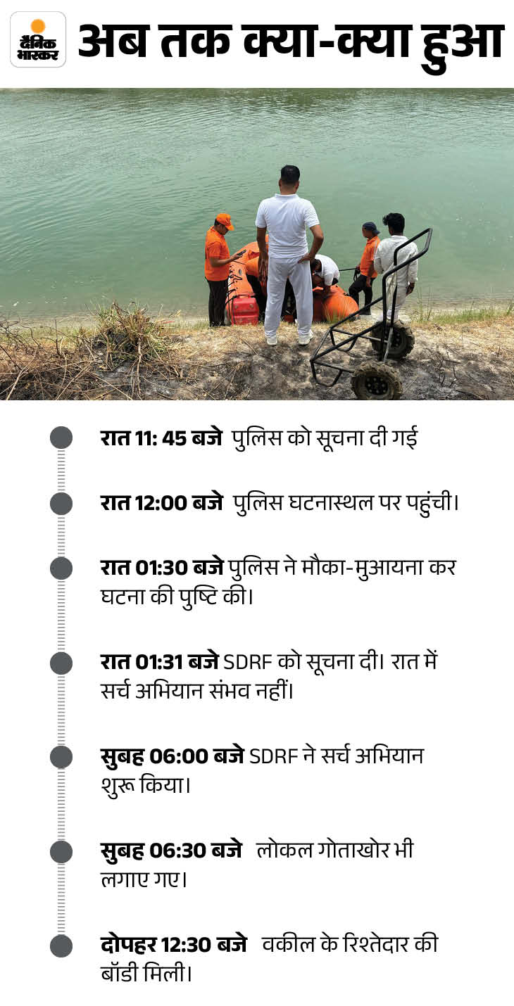 Advocate jumped into Indira Dam after a fight with his wife