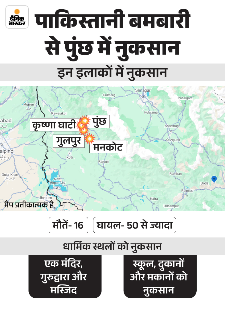 Pakistan Kashmir Attack; Poonch LoC Border Situation | Chakkan Da Bagh ...