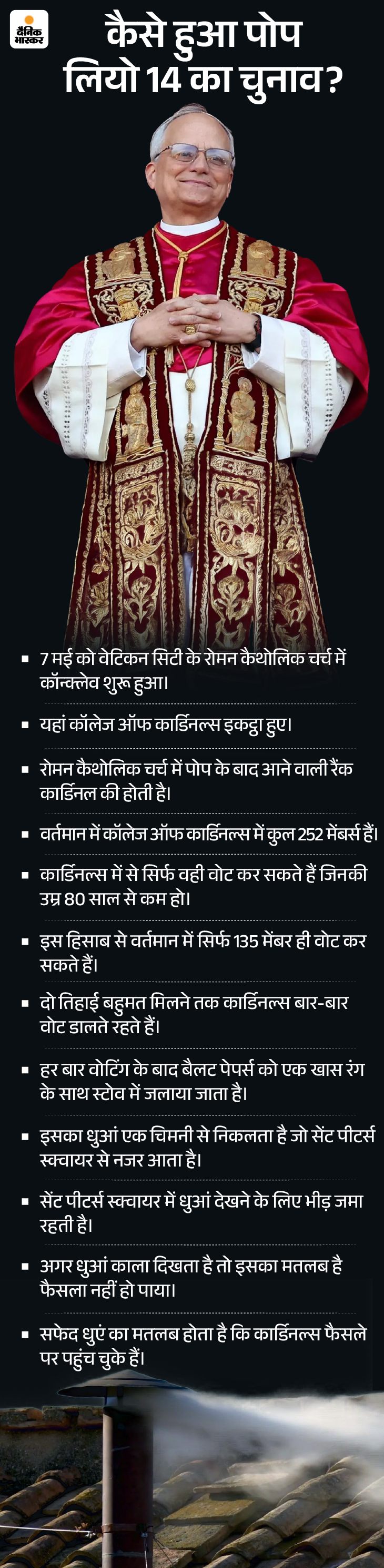 Pope Leo Oath Ceremony Photos Update; Vatican City | Roman Catholic Church