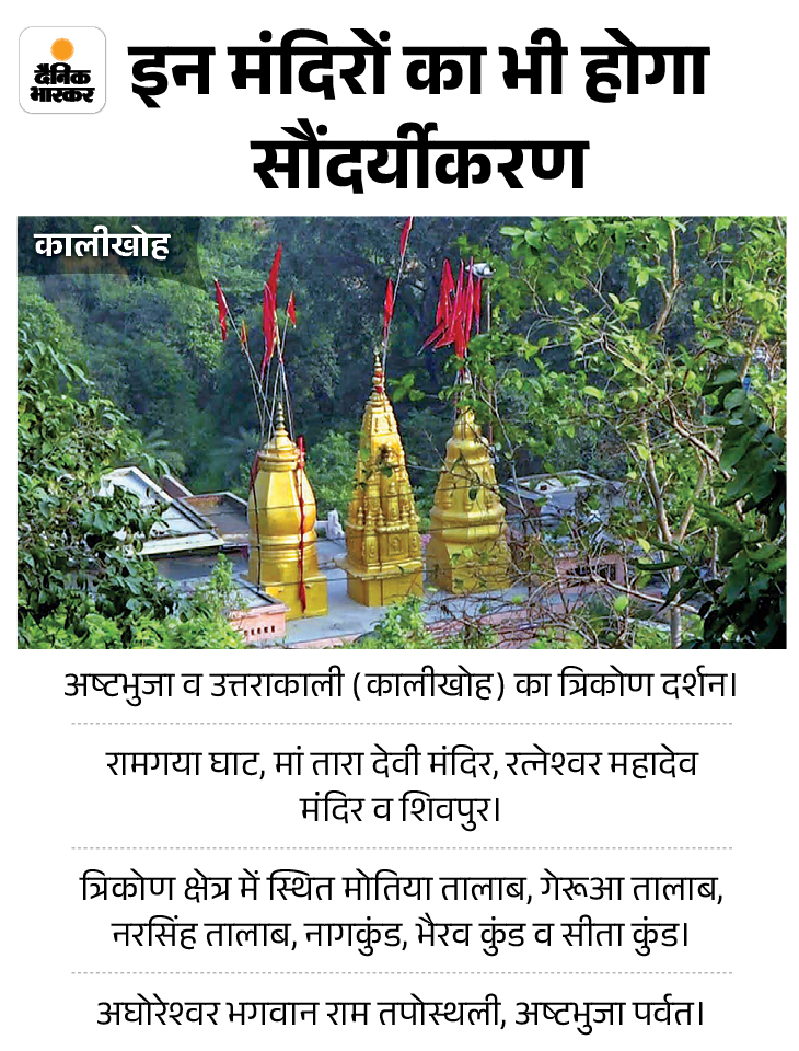 Vindhya Corridor Project; Maa Vindhyavasini Temple | Ground Report | विंध्याचल में कॉरिडोर बना ...