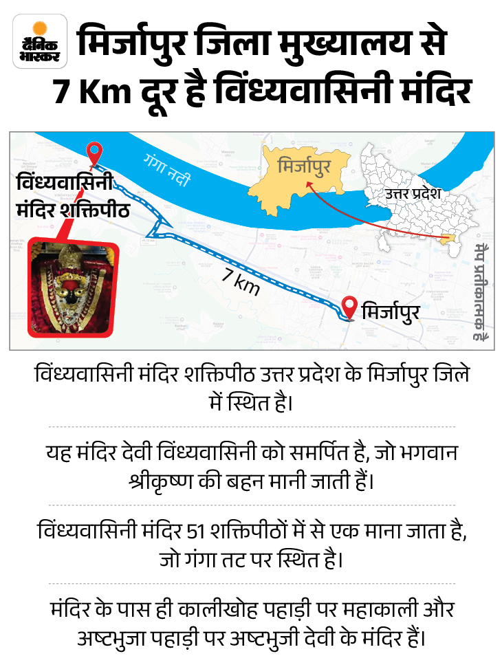 Vindhya Corridor Project; Maa Vindhyavasini Temple | Ground Report | विंध्याचल में कॉरिडोर बना ...