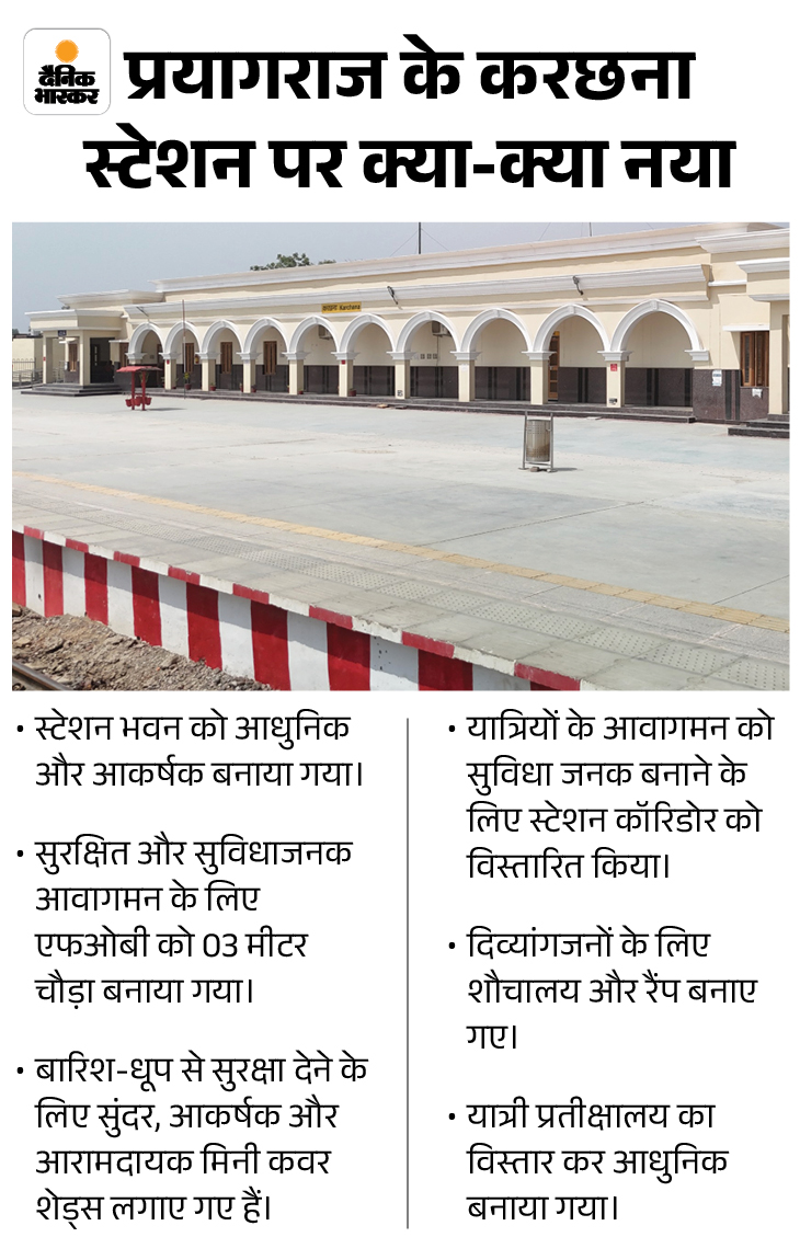 MLA Choudhary Babulal called DRM useless | आगरा में DRM के लिए आमने ...