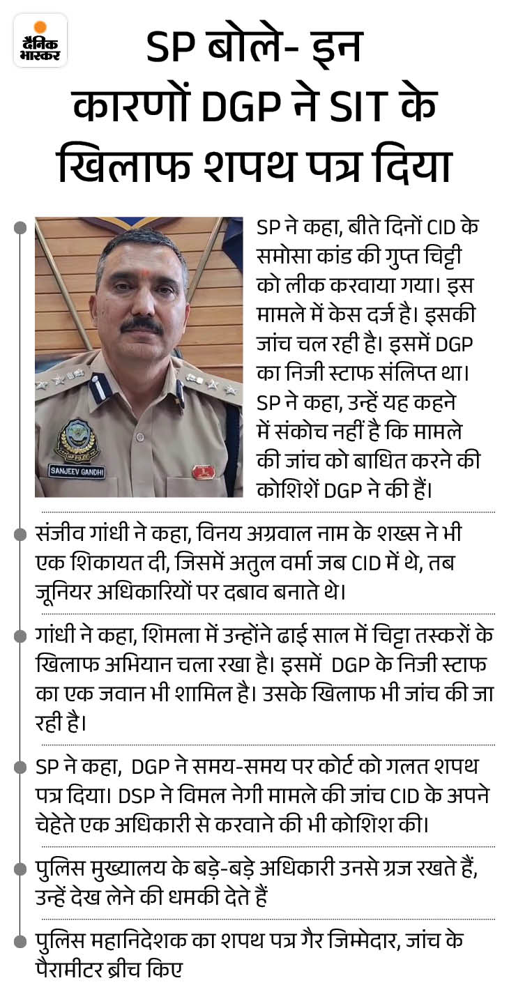 Himachal government Strict action DGP Atul Verma SP Shimla Sanjeev Gandhi ACS Onkar Sharma ...