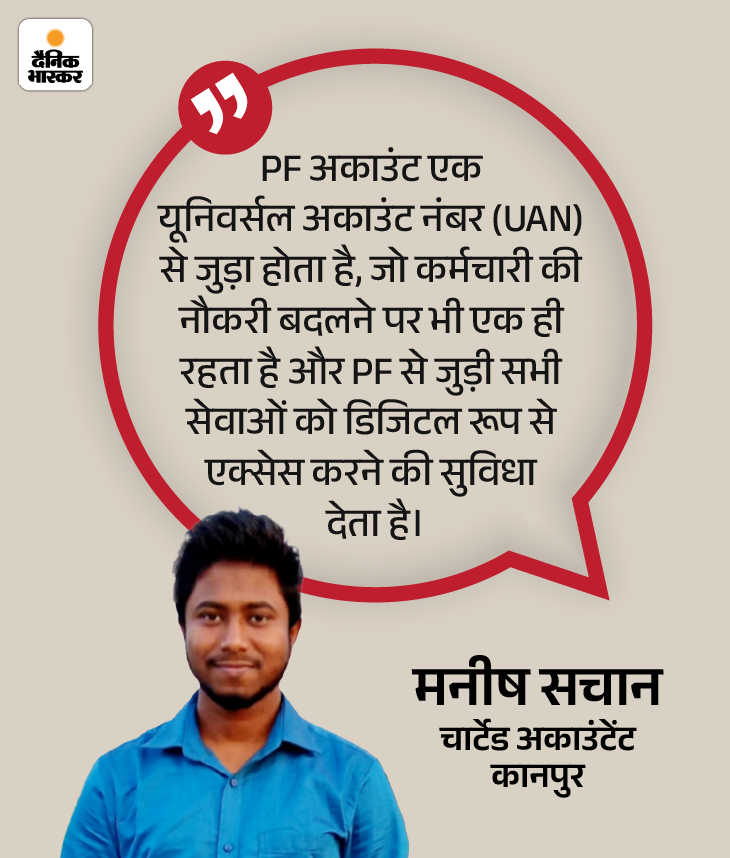 EPF Withdrawal Deduction Rules; CTC VS In-Hand (Take Home) Salary ...