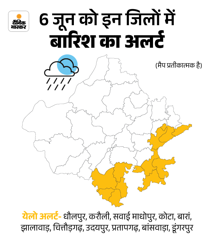 Rajasthan Weather LIVE Updates; IMD Rainfall Alert | Jaipur Sikar Forecast