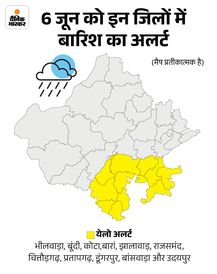 Rajasthan Weather LIVE Updates; Sikar IMD Rainfall Alert | Jhunjhunu ...