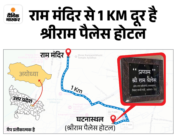 Ayodhya Shriram Hotel Minor Girl Molestation Case | Viral VIDEO | अयोध्या दर्शन करने आई नाबालिग ...