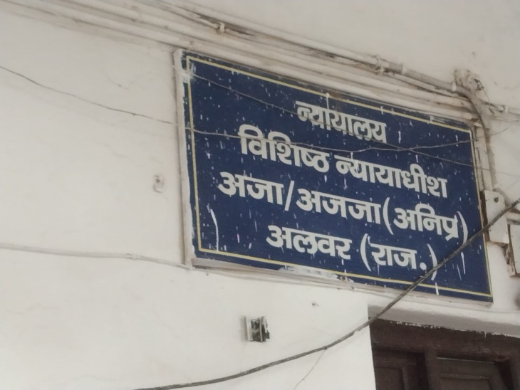 Latest Alwar News (अलवर न्यूज़): पढ़ें 3 जून के ताज़ा समाचार दैनिक ...