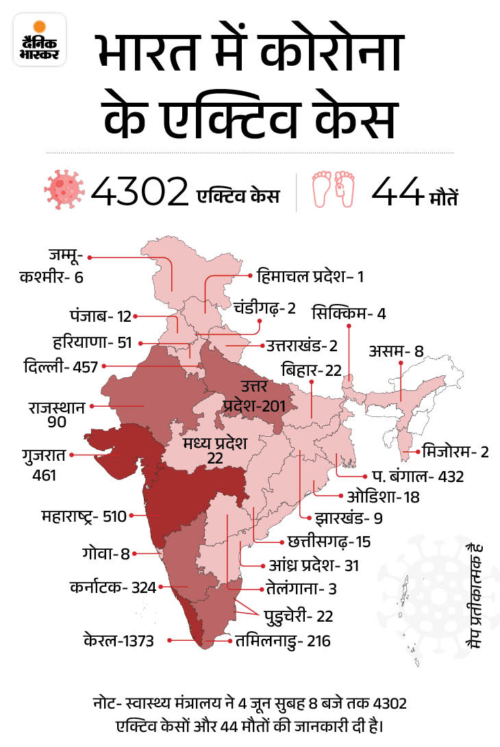 Dainik Bhaskar Morning News Brief; RCB Parade Stampede | Caste Census ...