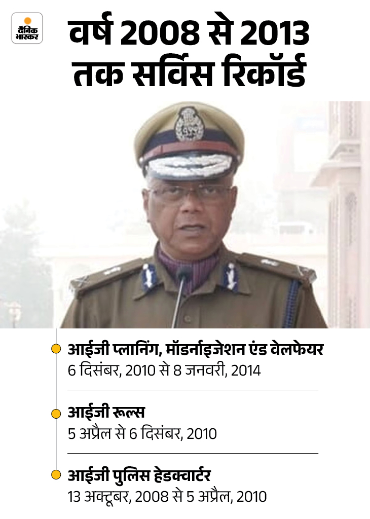 Sahu always got big rewards as soon as BJP government came | BJP सरकार ...