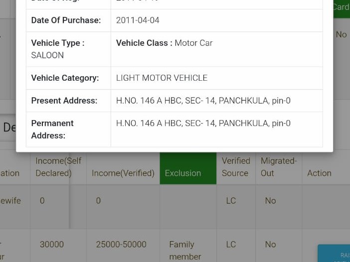 Panchkula-parivar-pehchan-patra-wrong-data-entry-affects-poor-families ...