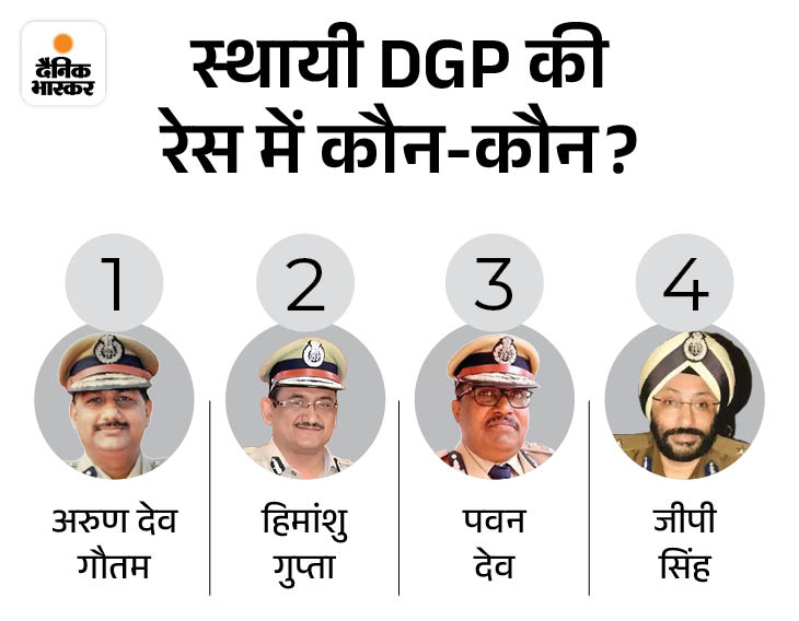 Chhattisgarh DGP New CS Candidates Details; IAS IPS Officers | Raipur ...