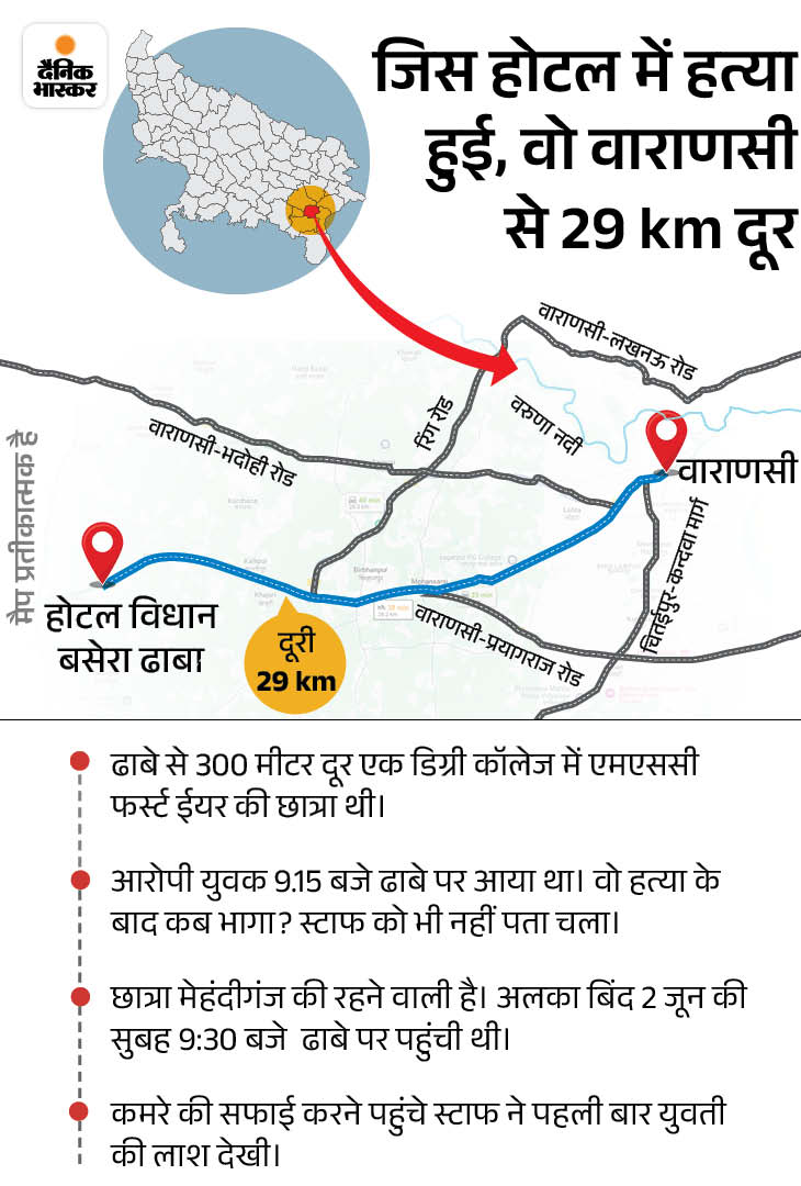 Varanasi Alka Murder Case Police Investigation Uttar Pradesh | वाराणसी ...
