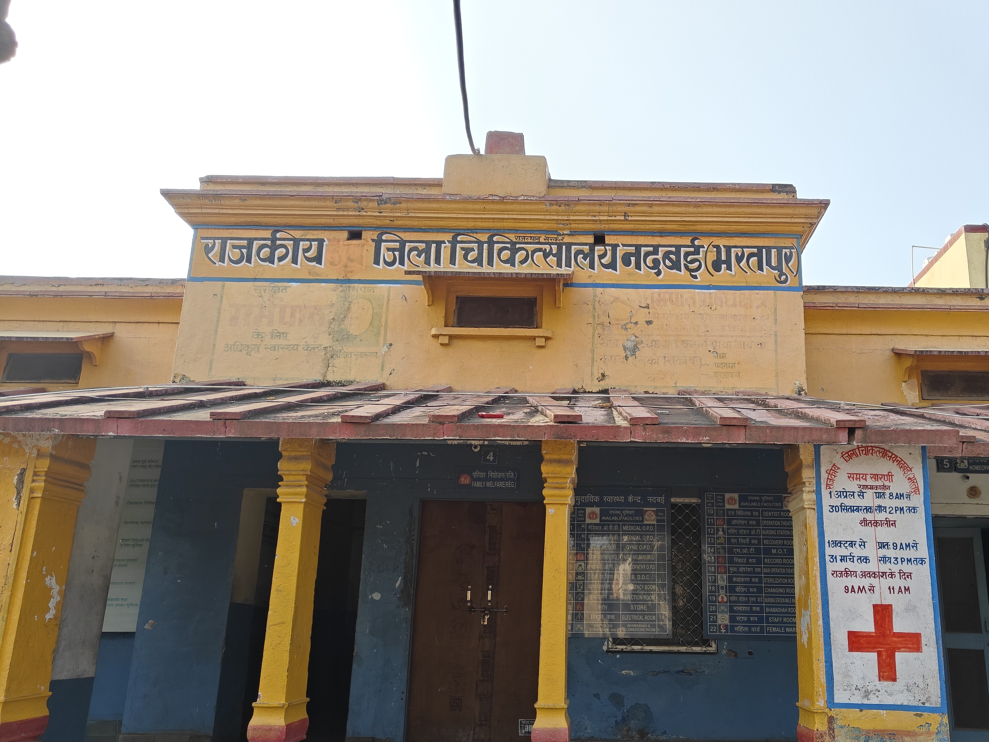 A young man died after falling from a train in Nadbai | नदबई में ट्रेन ...