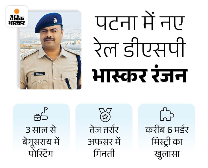 55 DSPs transferred in Bihar before assembly elections