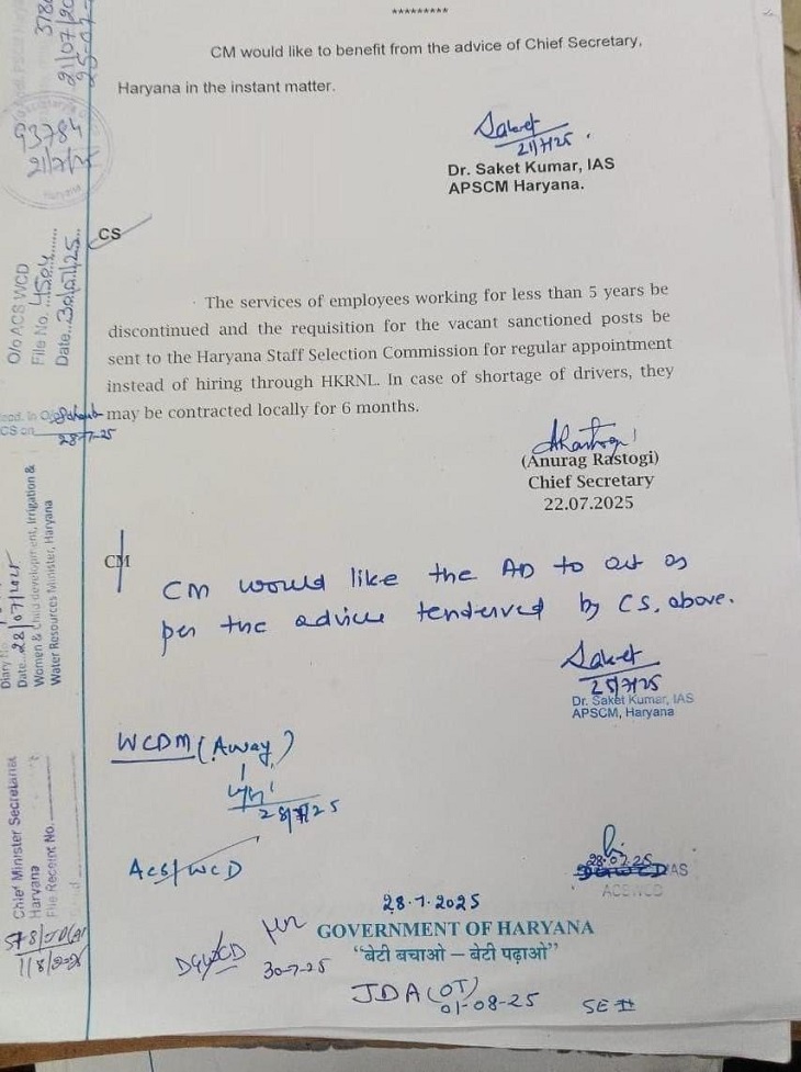 Haryana HKRNL 5 years less experience employee job crisis, CS Anurag ...