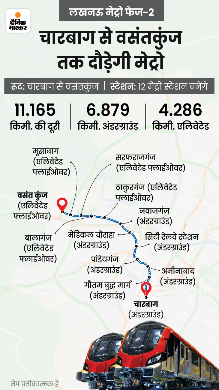 Lucknow Metro's second phase gets approval