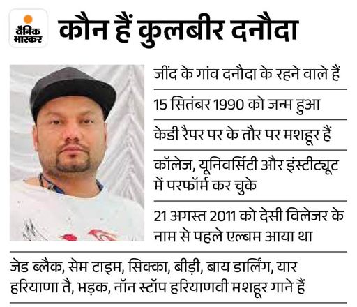 Haryanvi Singer KD Song Ban Weapon Controversy Kulbir Danoda Artist|Haryana | हरियाणी सिंगर केडी ...