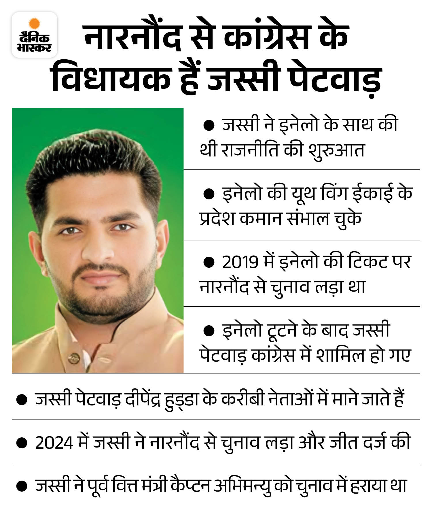 Hisar Narnaund MLA Jasst Petwad threatened Mohit appear in court today ...