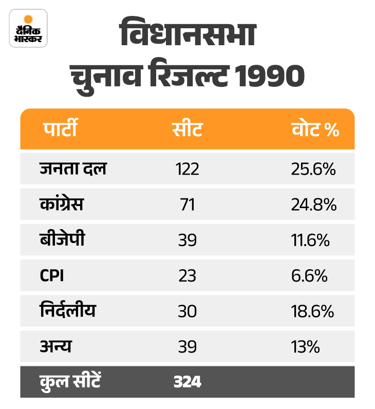 Bihar Nawada Election 2025 Scenario; Vibha Devi Narendra Modi | RJD BJP MLA | राजबल्लभ जेल से ...
