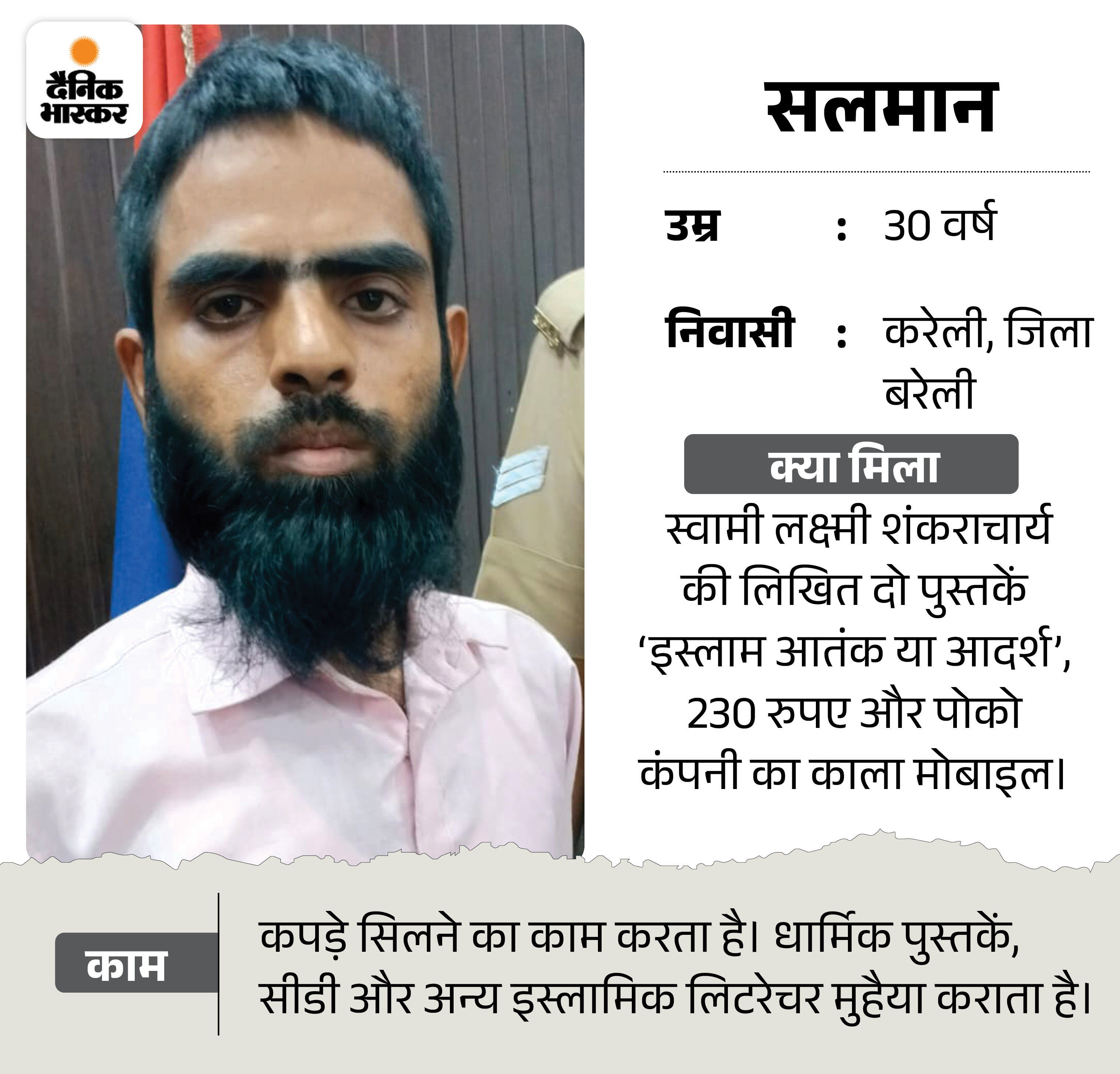 UP Bareilly Conversion Racket; Chhangur Baba | Pakistani Engineer ...