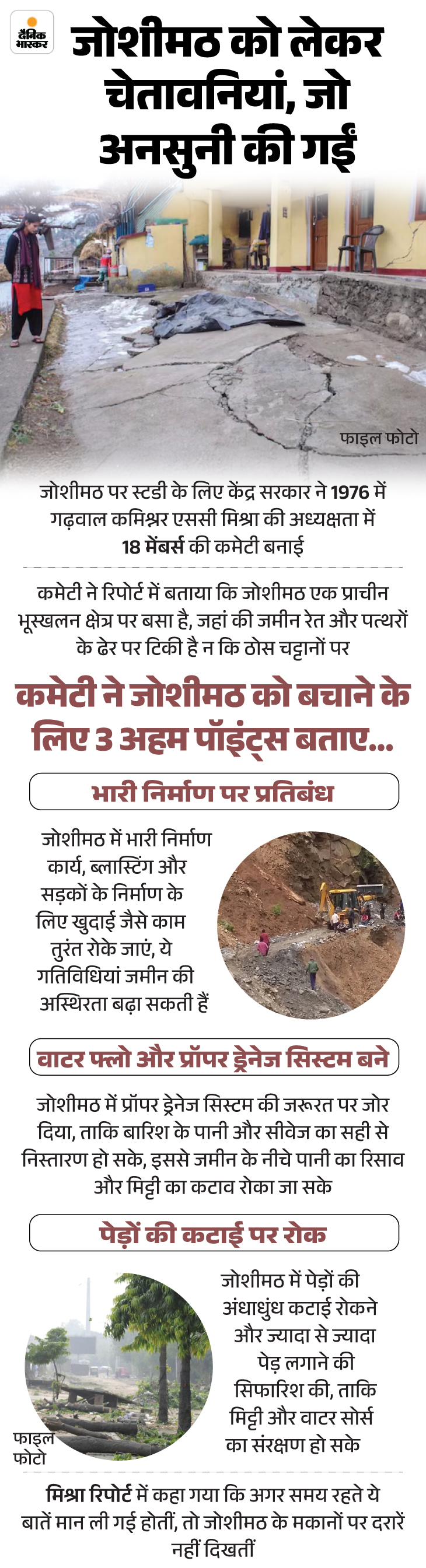 Uttarakhand Chamoli Land Sinking | Nandanagar Crisis Photos | जोशीमठ के ...