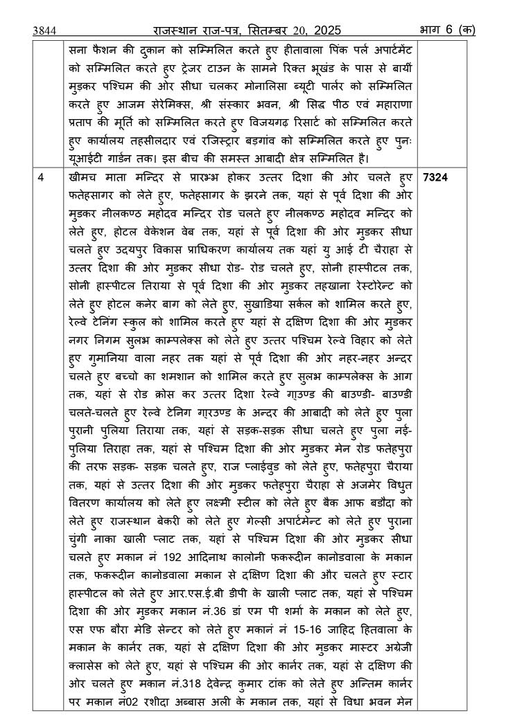 Udaipur Nagar Nigam Wards Border List Update | Rajasthan News