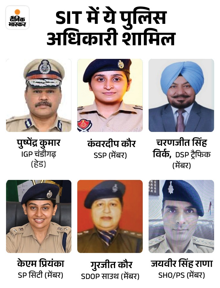 Haryana IPS IG Suicide Case Update; Y Puran Kumar Wife VS DGP | Chandigarh News | हरियाणा IPS ...