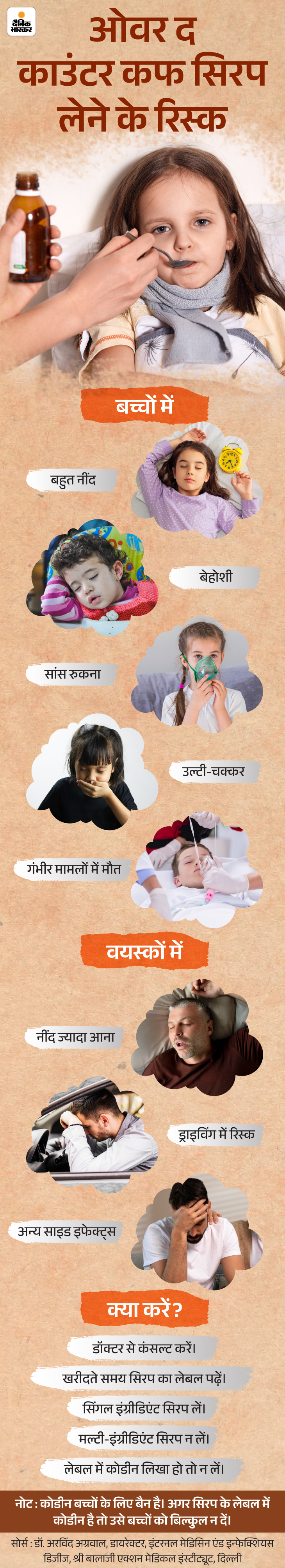 OTC Cough Syrup Side Effects; Treatment | Home Remedies | जरूरत की खबर ...