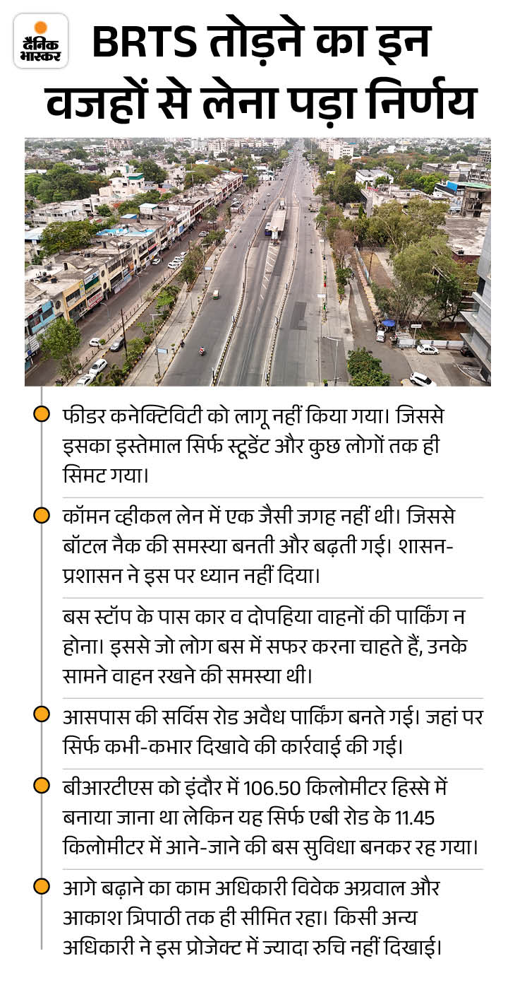 If BRTS is removed in Indore, traffic will improve at 15 intersections ...