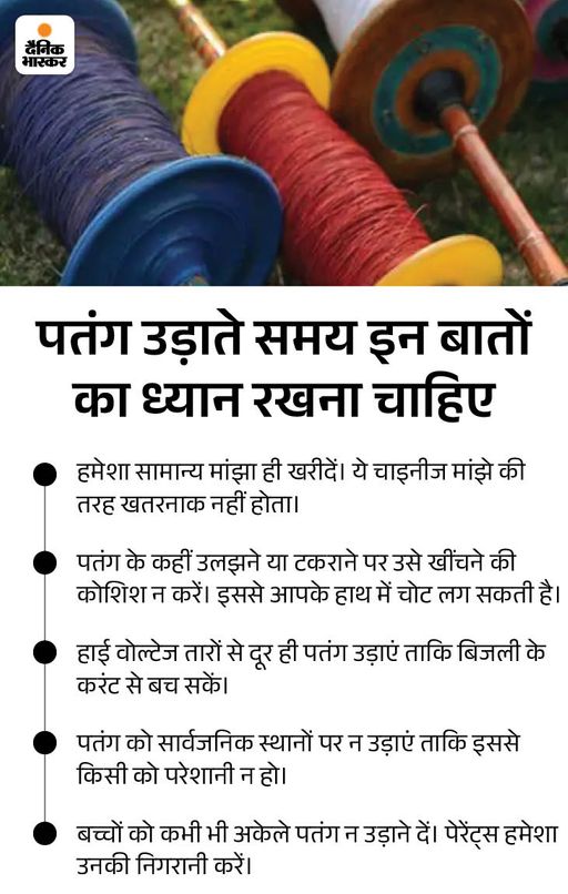 Major Crackdown in Rewari: 960 Chinese Manjha Reels Seized from Secret ...