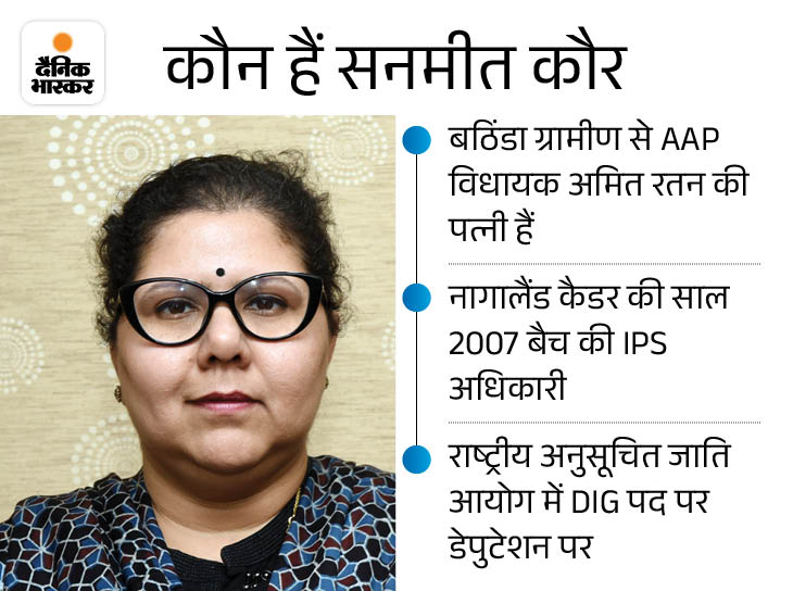 Rohtak ASI Sandeep Lather suicide case Y Puran Kumar Amneet P Kumar Santosh Devi MLA Aman Ratan ...