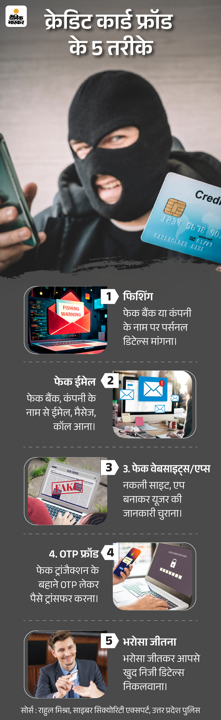 Credit Card Cash Scam; CVV Expiry Date OTP PIN Fraud | Cyber Literacy ...