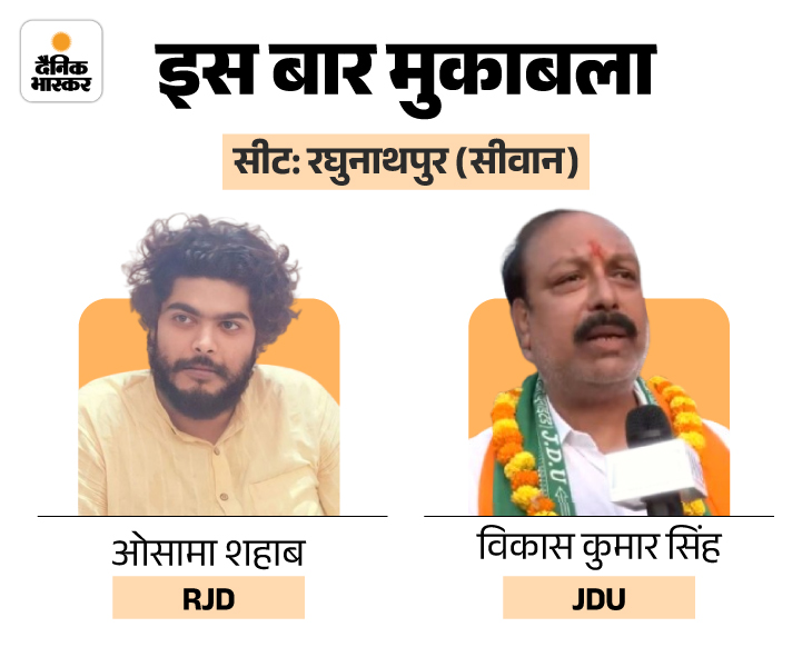 Bihar Raghunathpur Election 2025; Osama Shahab Vikash Kumar | RJD JDU ...