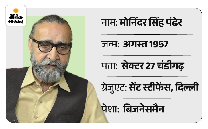Noida Nithari Serial Murder; Moninder Singh Pandher | Surinder Koli