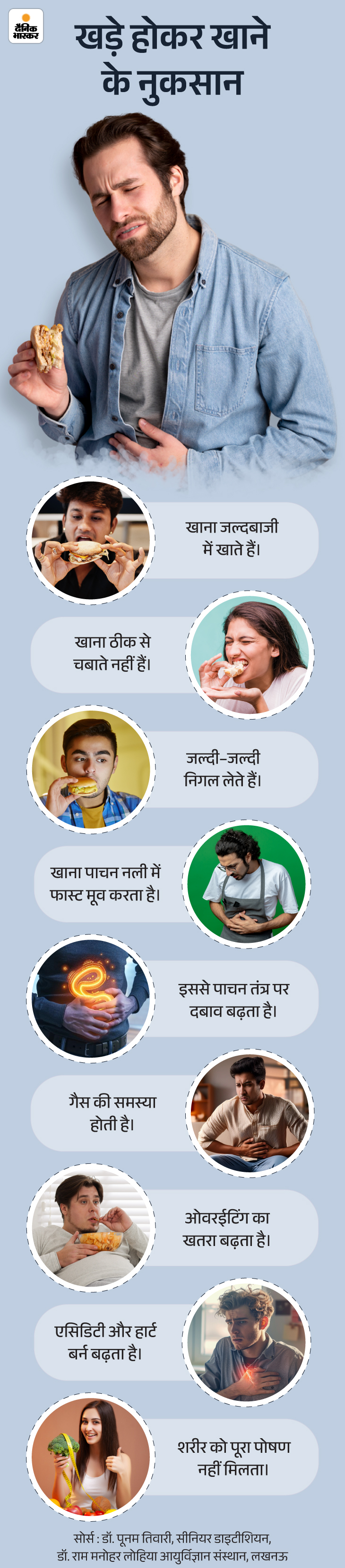 Healthy Eating Rules; Standing Vs Sitting Posture Impact & Benefits ...