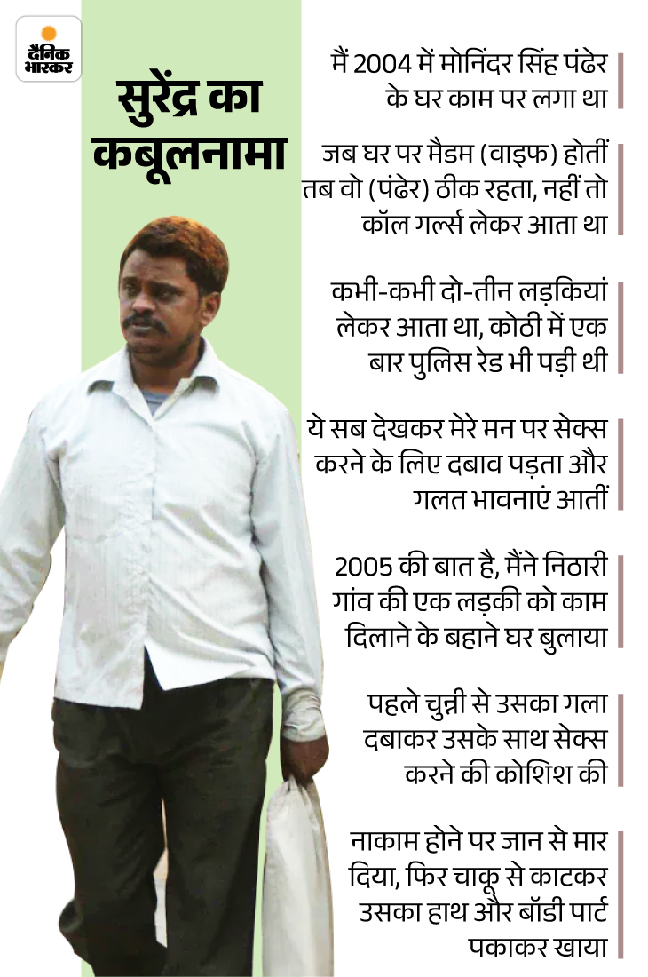 Nithari case co-accused Surendra Koli released | निठारी कांड का आरोपी ...