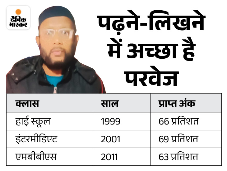 UP Terrorist Doctor; Shaheen Saeed Parvez Ansari | Delhi Blast