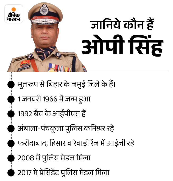 Haryana DGP OP Singh Family in Bihar Chunav, Divya Gautam Neeraj Kumar ...