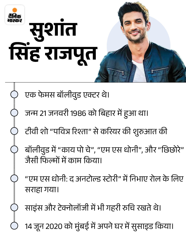 Haryana DGP OP Singh Family in Bihar Chunav, Divya Gautam Neeraj Kumar ...