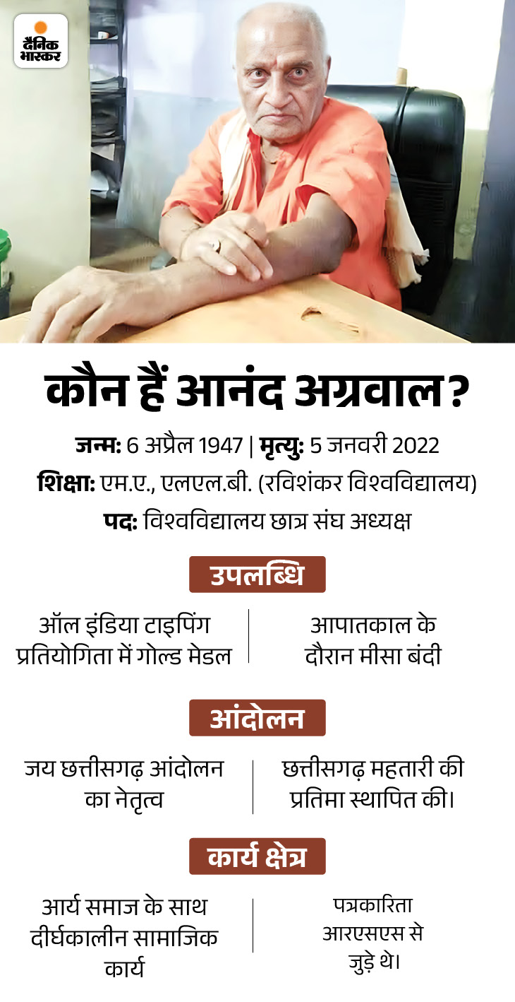 First Chhattisgarh Mahatari Statue story of anand agarwal