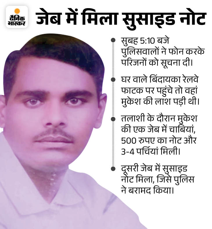 Jaipur SIR BLO Suicide Case; Voter List Revision | Mukesh Jangid