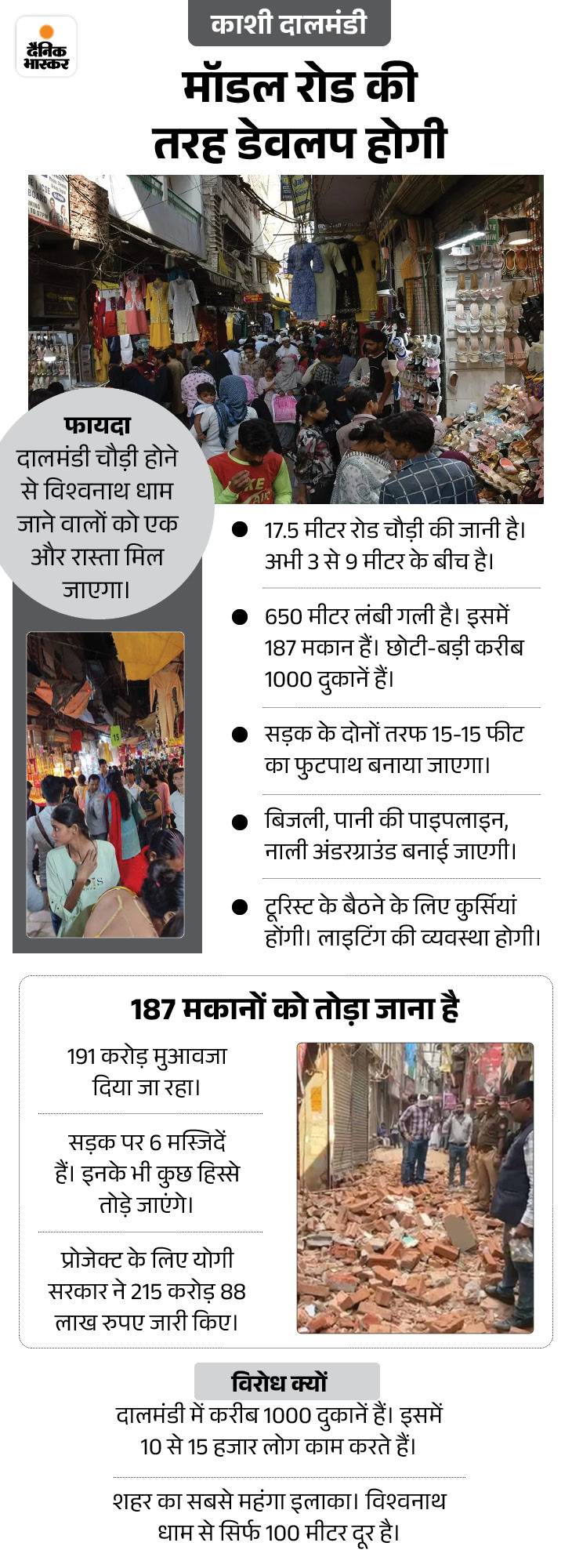 Uttar Pradesh varanasi dal mandi demolished Update Pwd Nagar Nigar Video