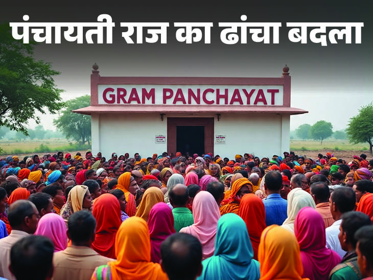 Rajasthan Panchayati Raj Map; Sarpanch | Ward Panch Notification ...