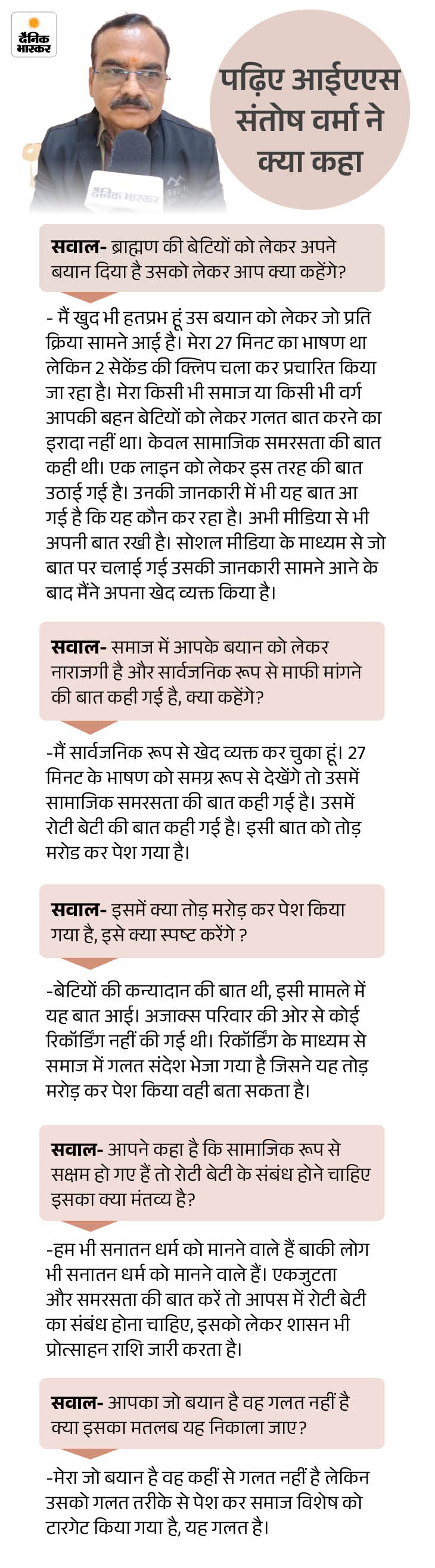 MP IAS Officer Santosh Verma Controversy; Brahmin Samaj | Bhopal Indore