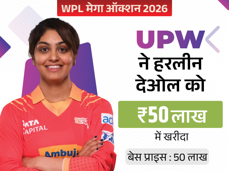 WPL IPL Auction Players Price List 2026 ; RCB GG MI UPW | Mumbai Indians
