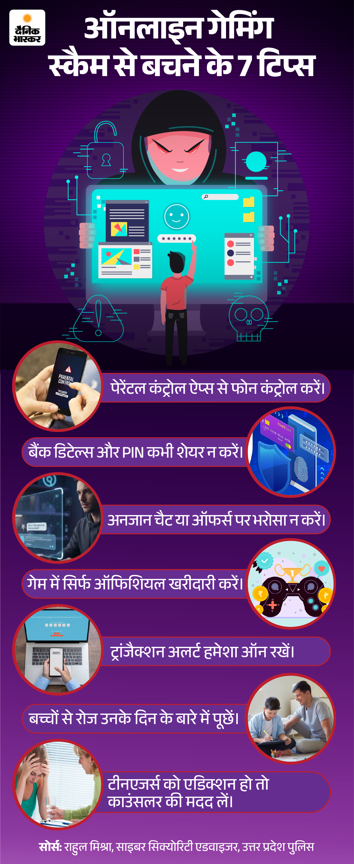 Online Gaming Scam; Akshay Kumar Daughter Photos | Cyber Crime | साइबर ...