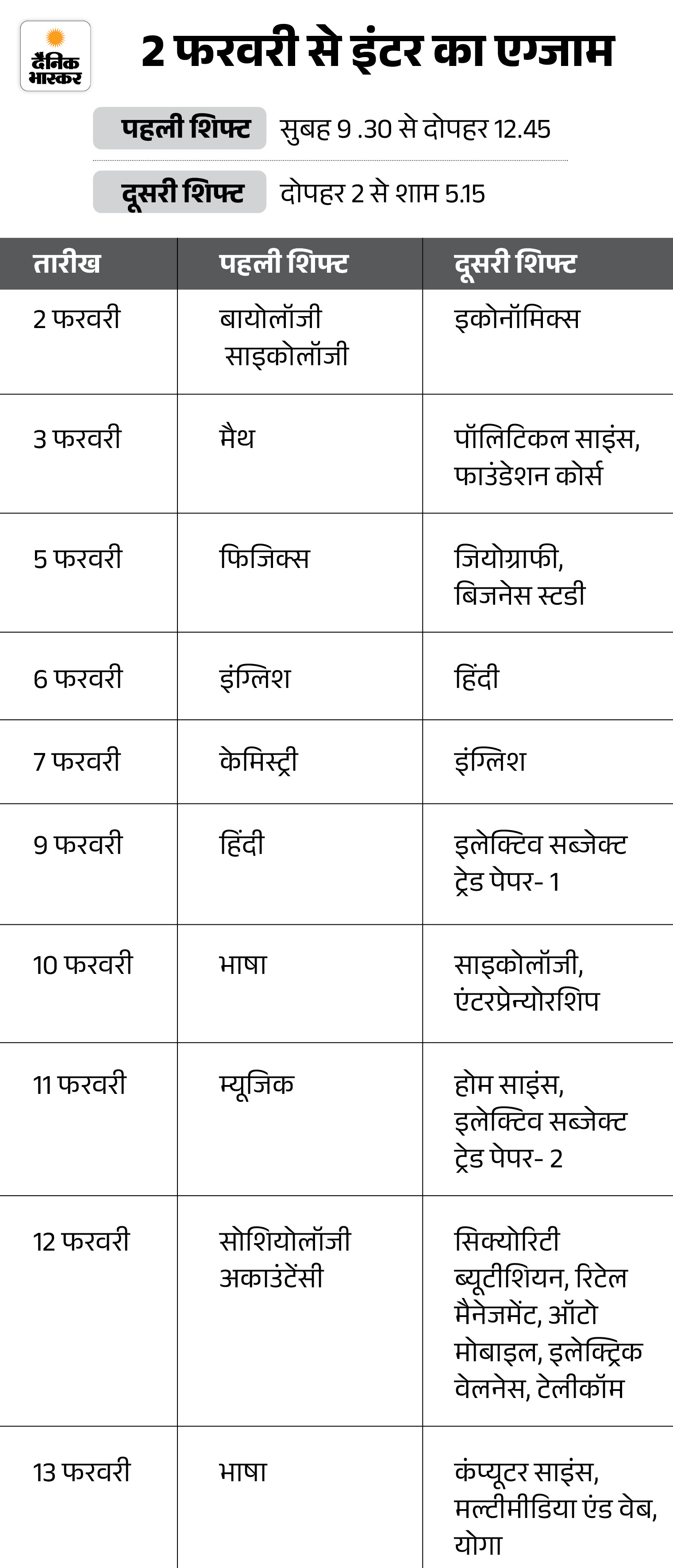 bihar boards 2026 exam calendar released today