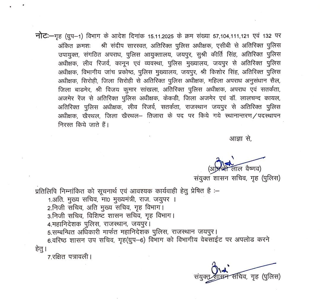 Rajasthan Police Transfers: ASP and DYSP Officers Reshuffled in Jaipur ...