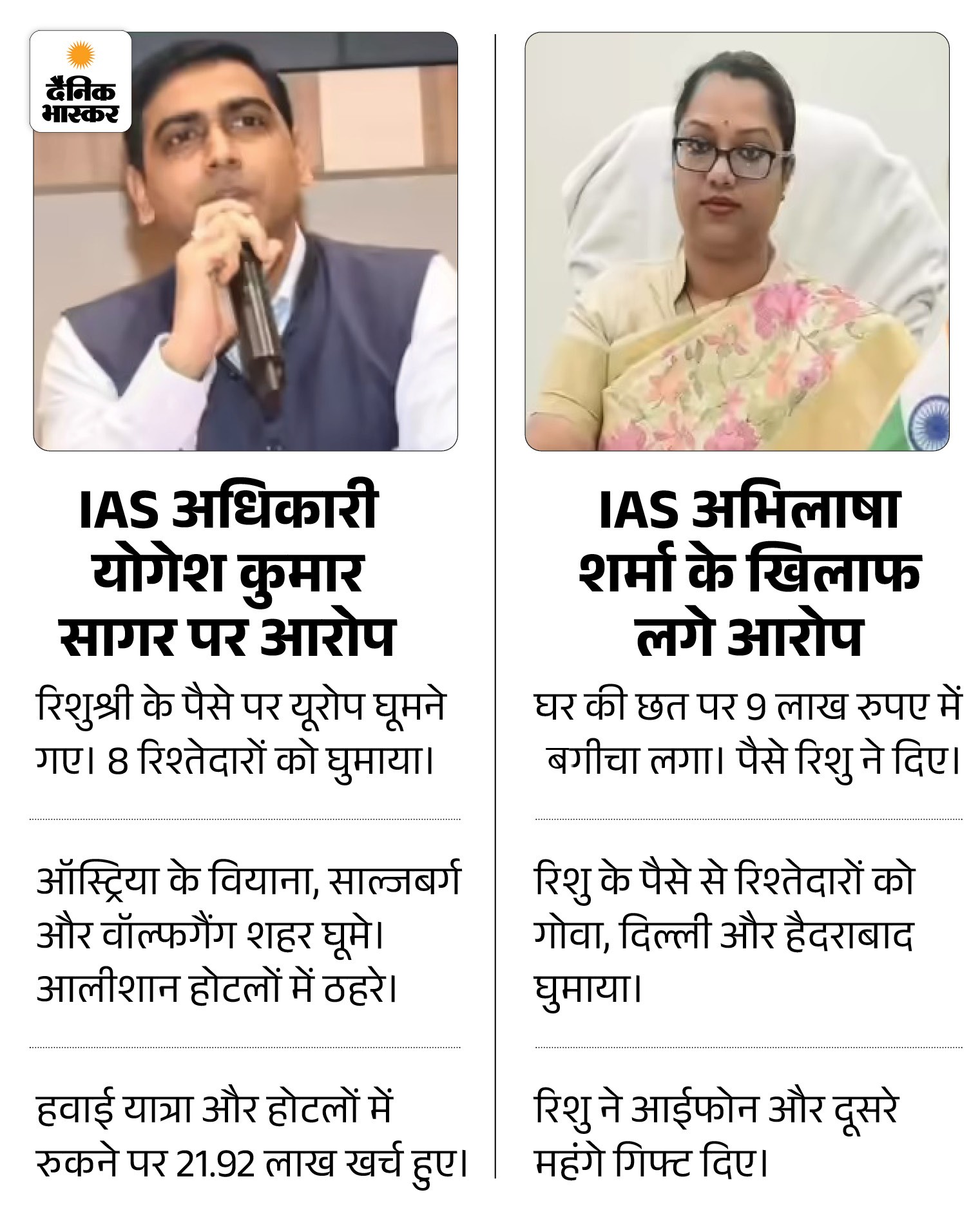SVU investigation against IAS officer Yogesh Kumar Sagar and Abhilasha ...